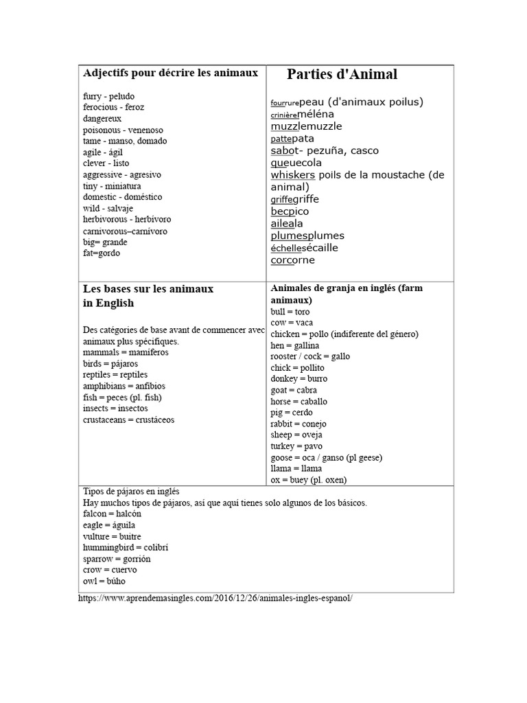 Les Animaux en Anglais | PDF | Zoología | Ganado