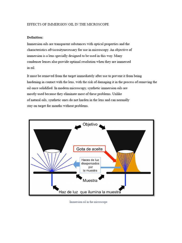 Effects of Immersion Oil in the Microscope | PDF | Applied And ...