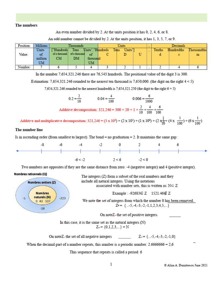 mathematics synthesis 5th grade primary | PDF | Division (Mathematics) | Numbers