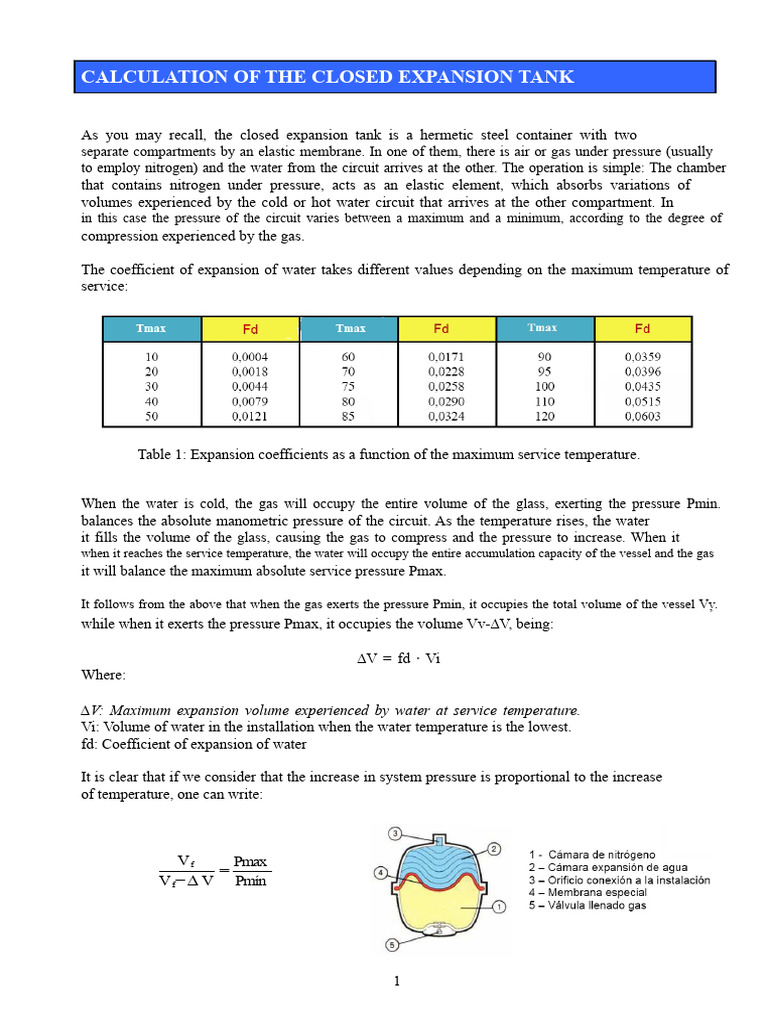 Closed Expansion Tank Volume Calculation | PDF | Pressure | Thermal ...