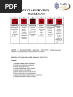 California Hazardous Waste Codes Guide | PDF | Native Element Minerals ...