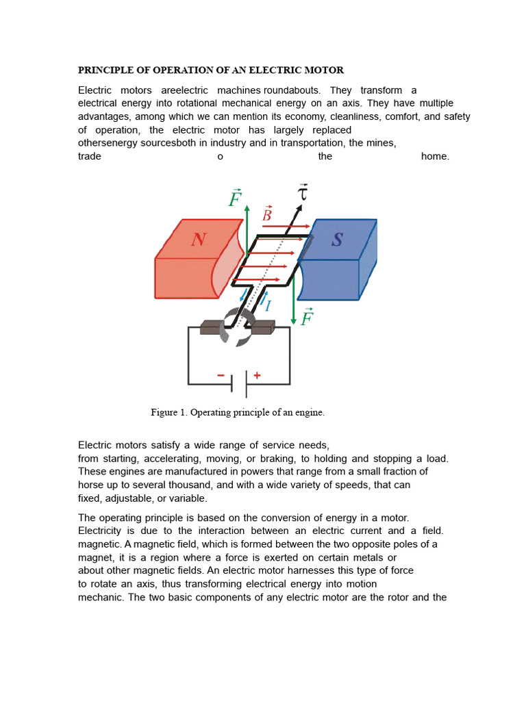 428659508-Principle of Operation of An Electric Motor | PDF | Electric Motor | Electromagnetic ...