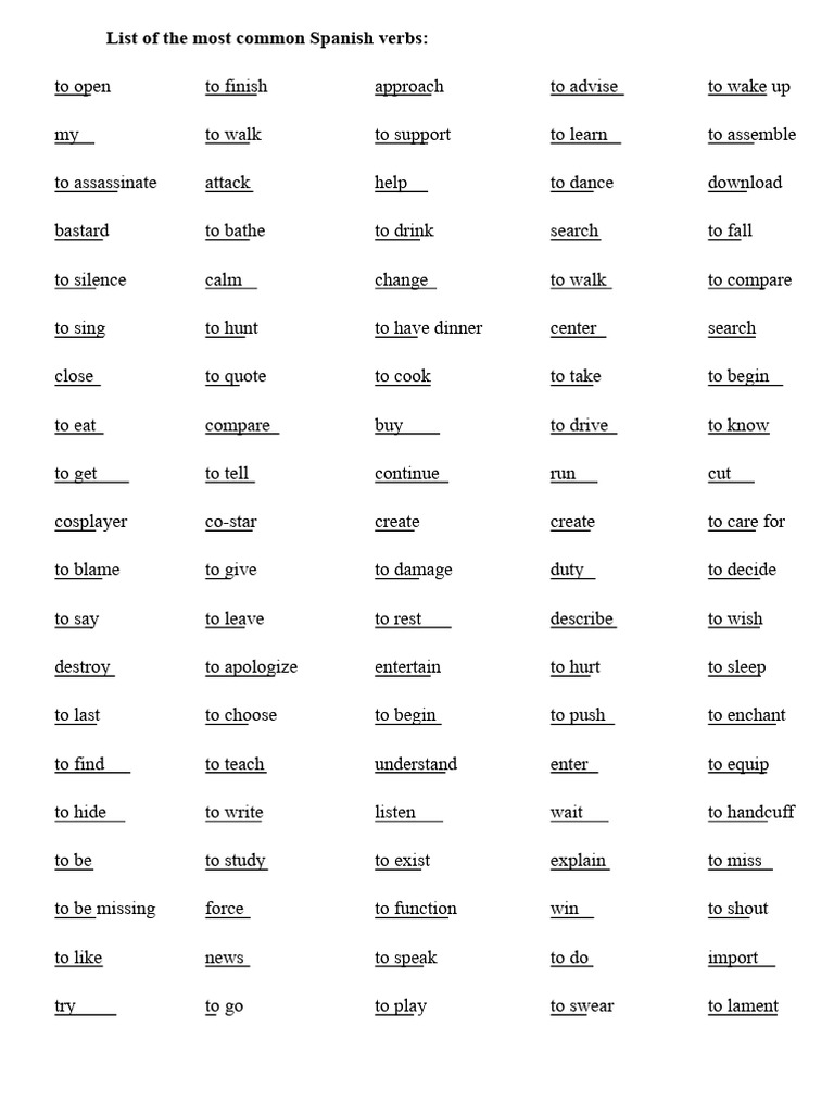 Common Spanish Verbs List | PDF