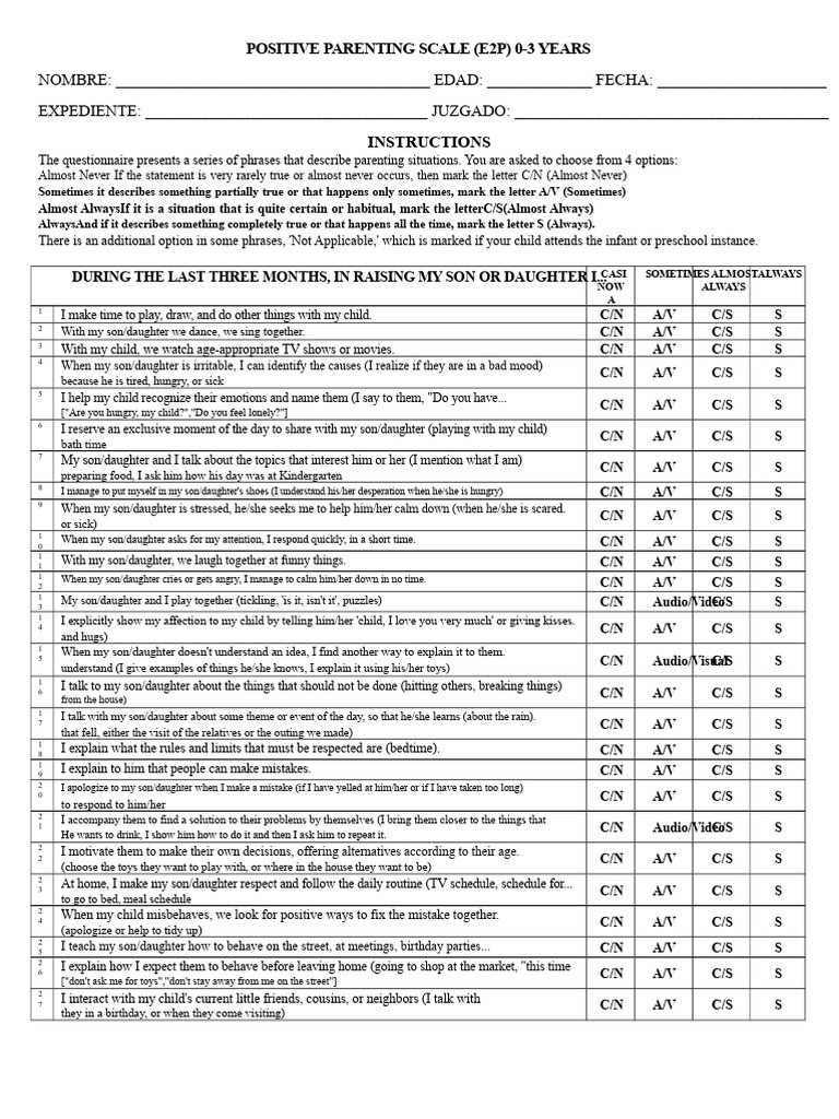 Positive Parenting Scale for Ages 0-3 | PDF | Parenting | Questionnaire