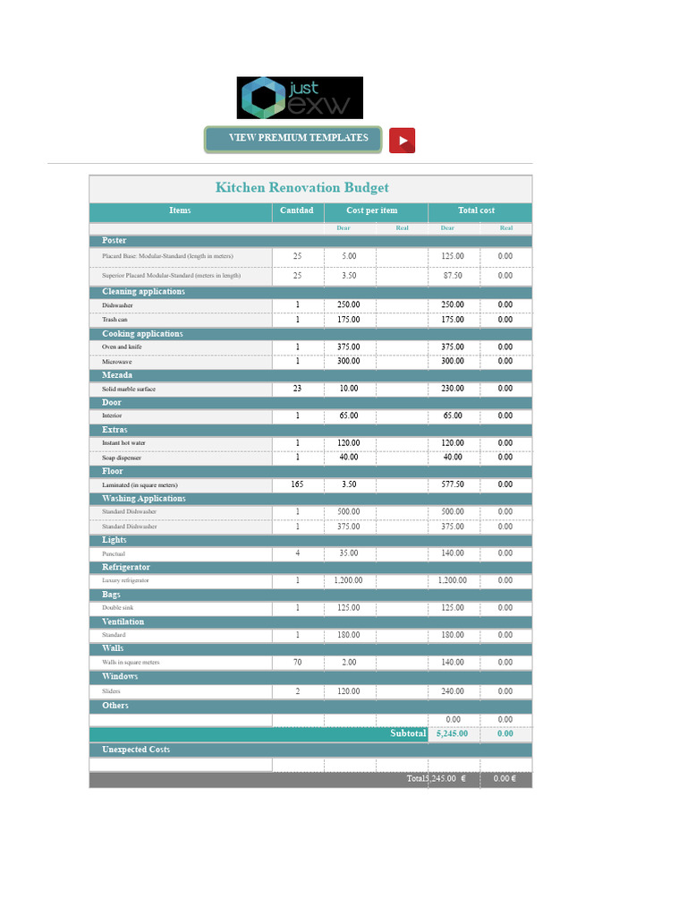 Excel Template Kitchen Renovation Budget | PDF | Dishwasher | Kitchen