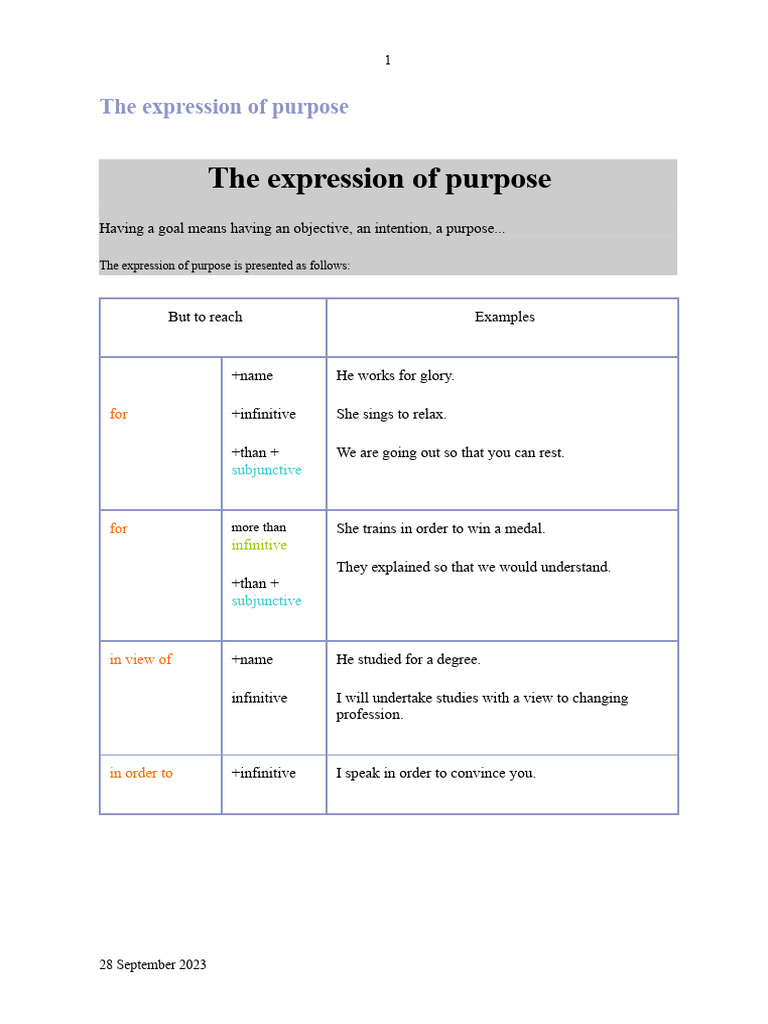 The expression of purpose | PDF