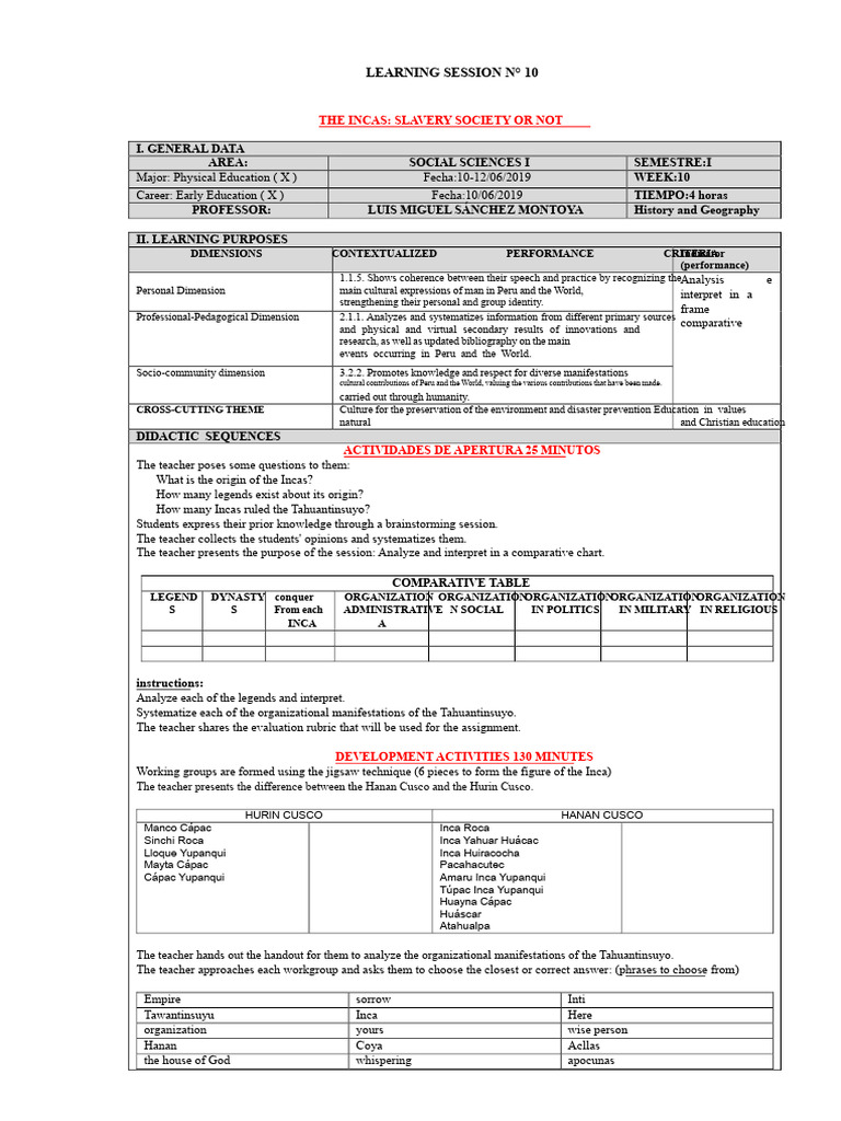 LEARNING SESSION N.docx | PDF | Inca Empire