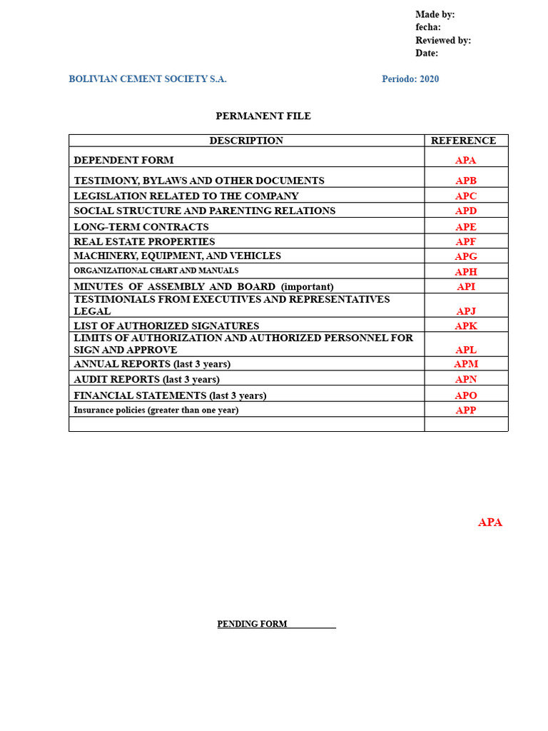 Permanent File Soboce | PDF | Accounting | Taxes