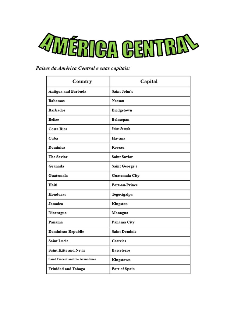 Countries of Central America and Their Capitals | PDF