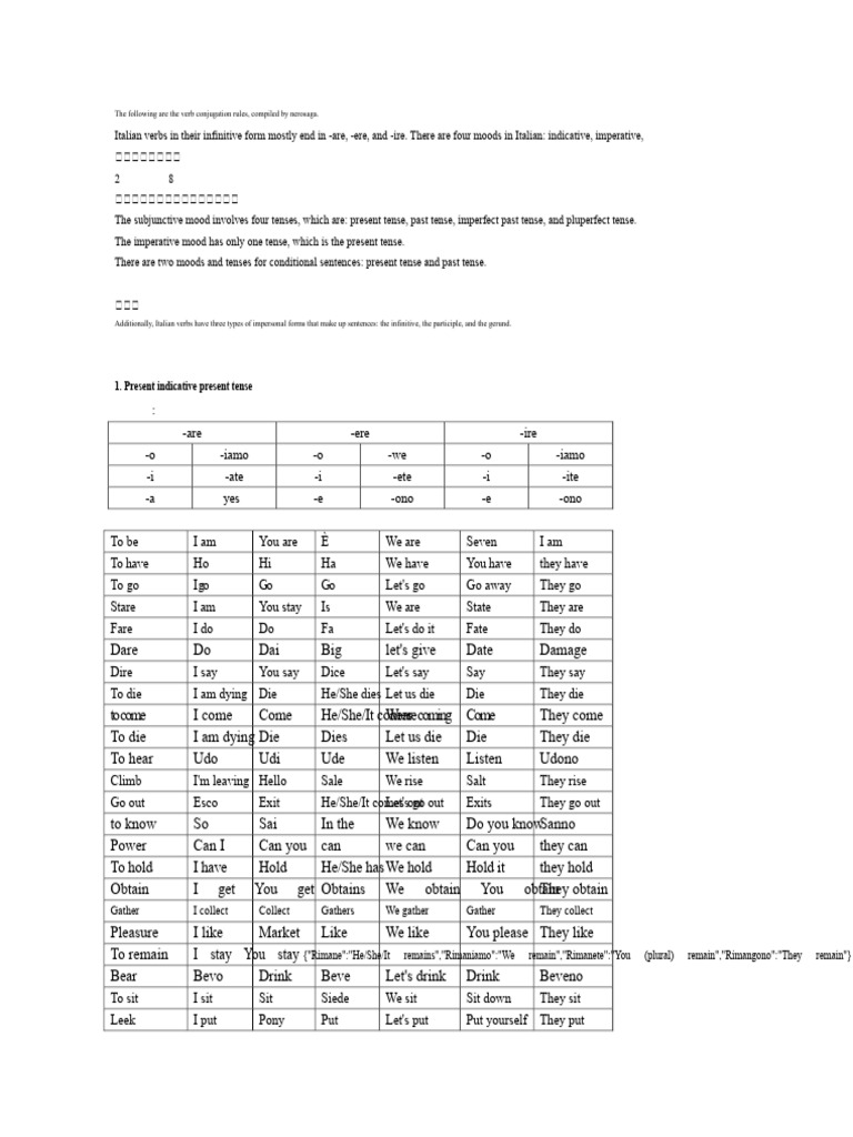 Detailed Explanation of Verb Conjugation in The Italian Language. | PDF | Verb | Syntactic ...