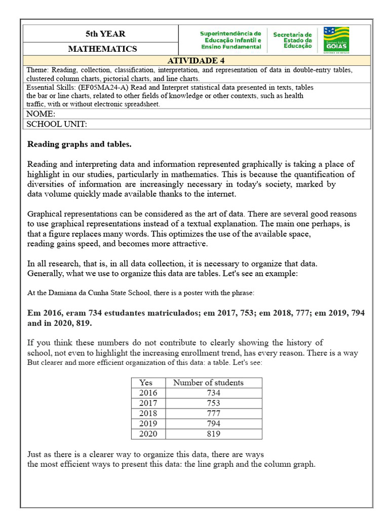Activity 4 Theme Classification Interpretation and Representation of ...