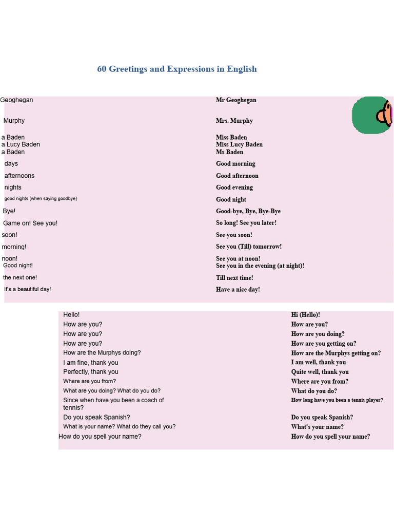 60 Greetings and Expressions in English | PDF