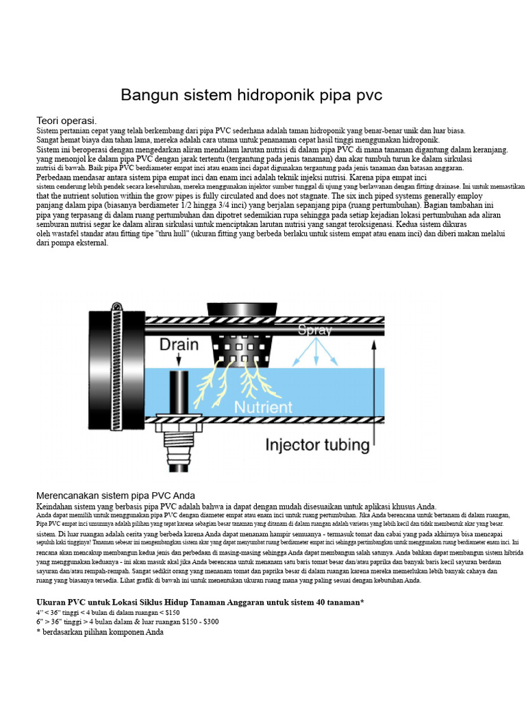 Membangun Sistem Hidroponik Pipa PVC | PDF