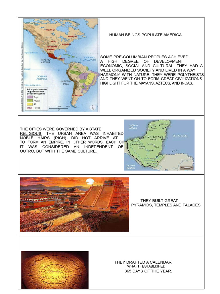 Mayans - Pre-Columbian Peoples - Adapted Activity | PDF