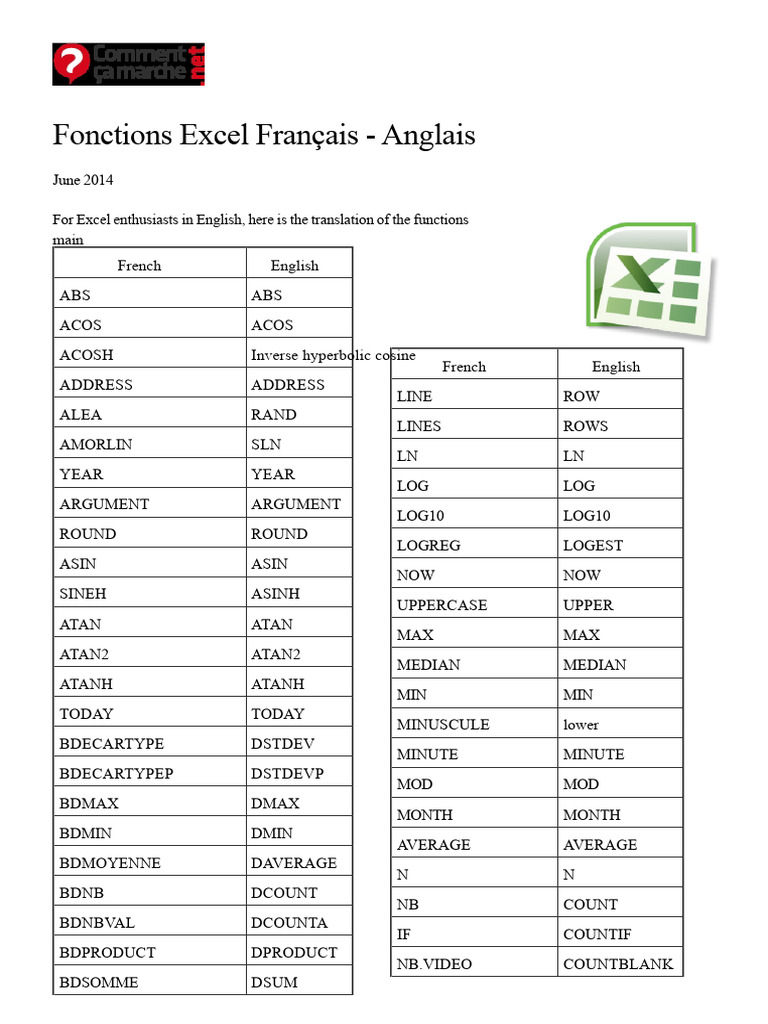 Excel Functions Translation: French to English | PDF | Combinatorics ...
