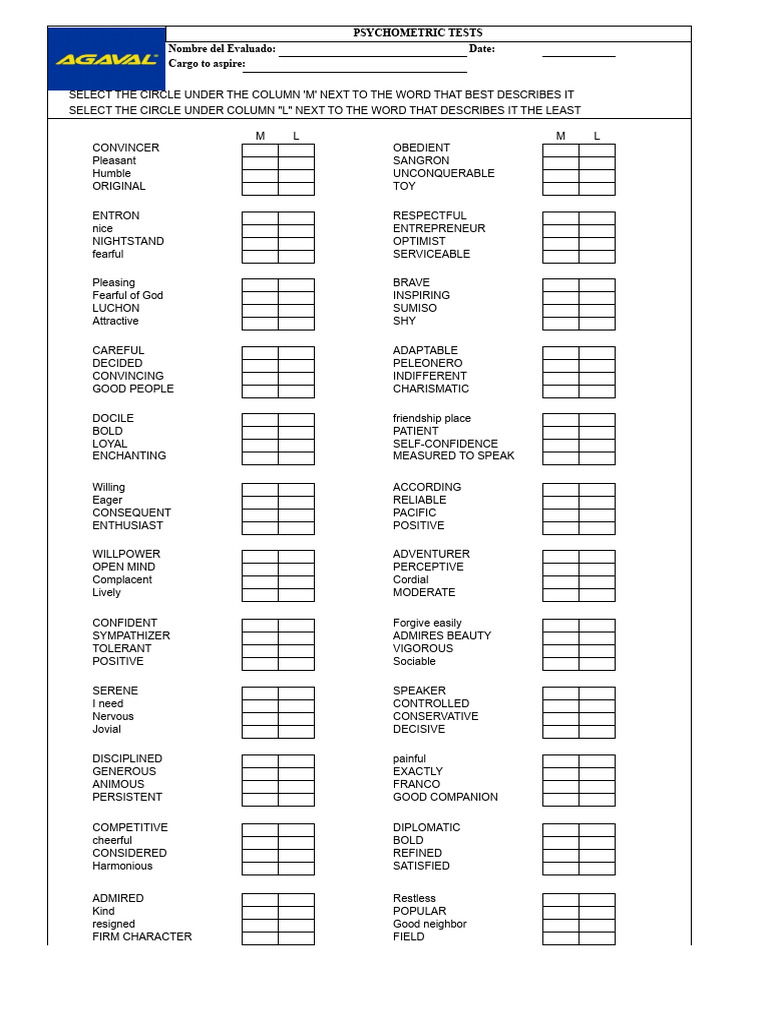 Format of Psychometric Tests | PDF | Psychology | Psychological Concepts
