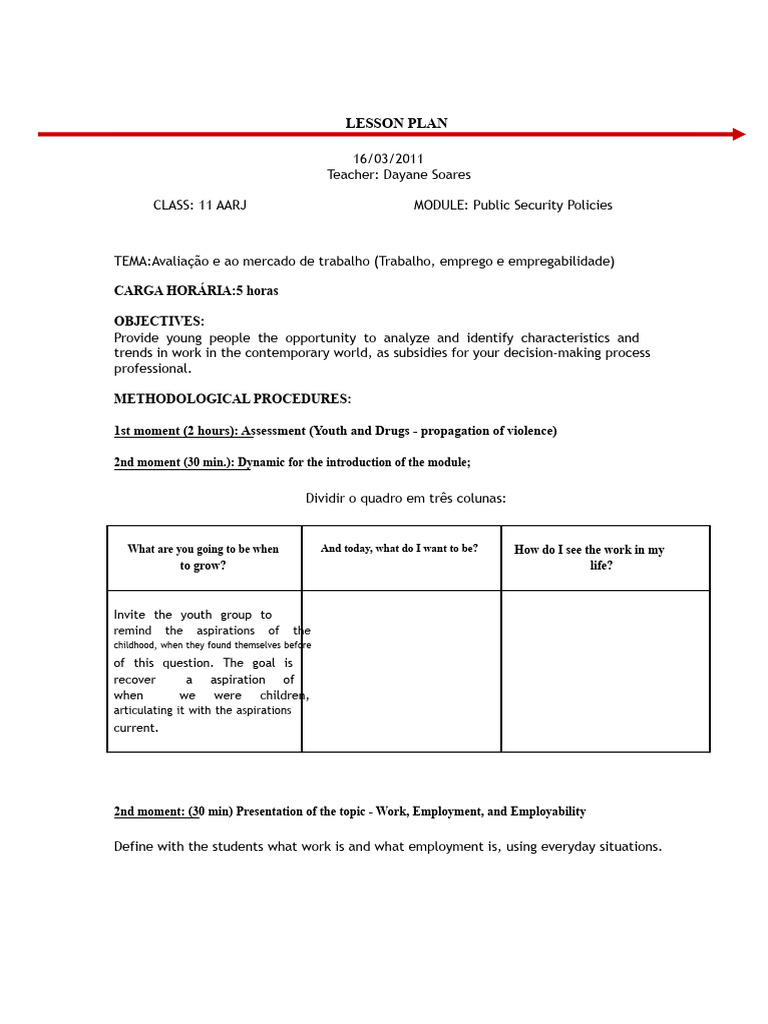Lesson Plan - Class 11 - Work, Employment and Employability | PDF ...