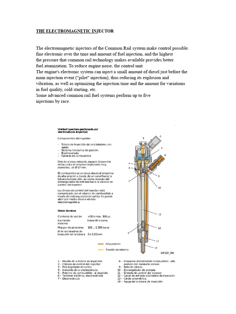THE ELECTROMAGNETIC INJECTOR | PDF | Fuel Injection | Vehicle Parts