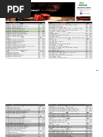 2025 Meat Price List Overview | PDF | Chuck Steak | Lamb And Mutton