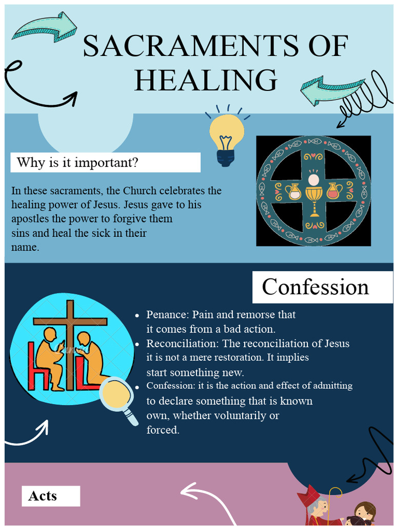 Sacraments of Healing | PDF