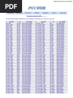 Capacitor uF-nF-pF Conversion Chart | PDF | Capacitance
