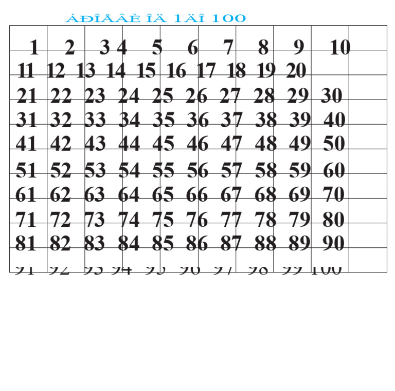 Broevi From 1-100 Black White | PDF