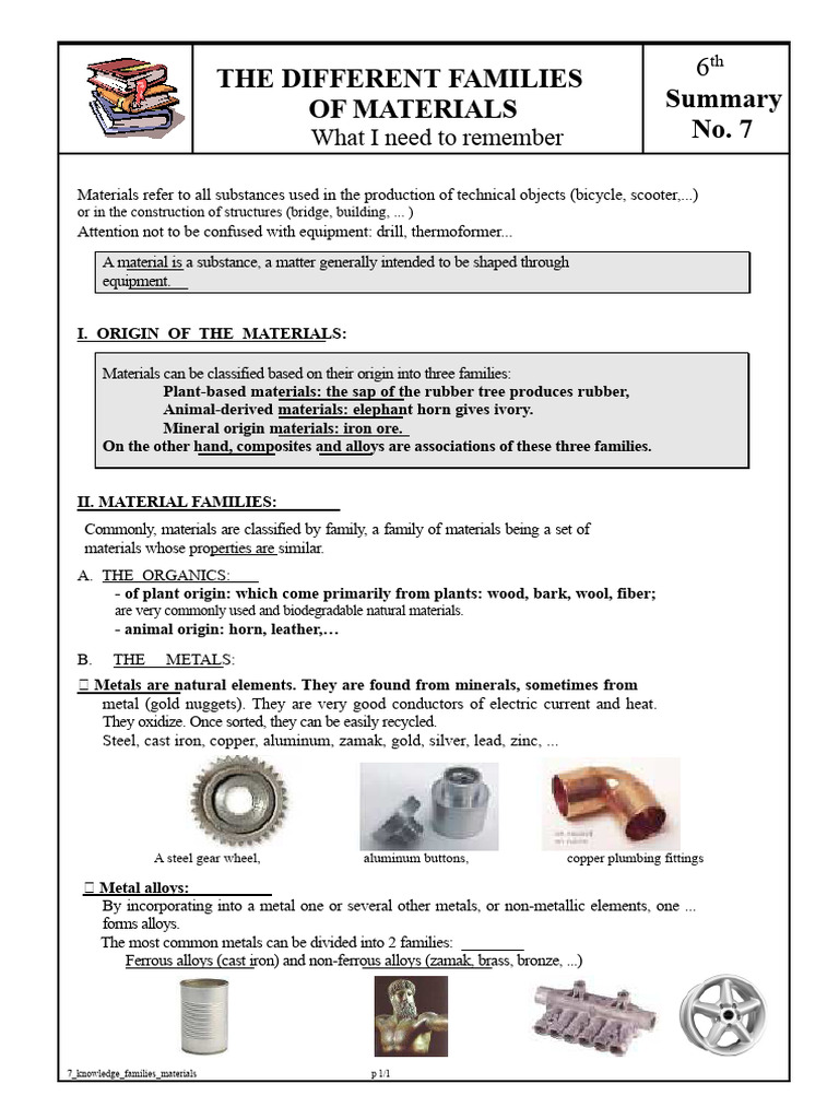 Families of Materials Explained | PDF | Metals | Glasses
