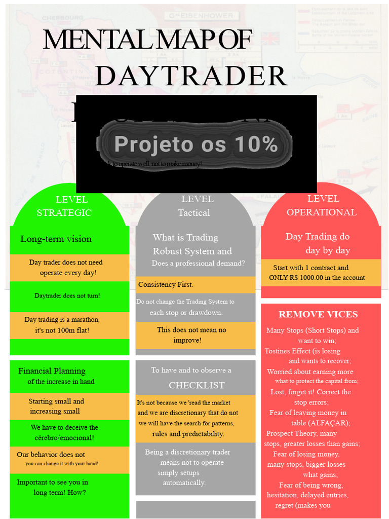 Day Trader Success Strategies Guide | PDF | Day Trading | Psychological ...