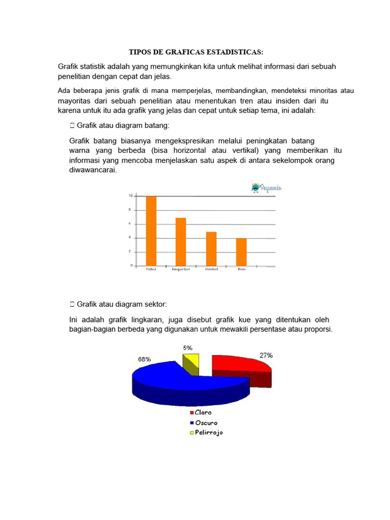 Jenis-Jenis Grafik Statistik. | PDF