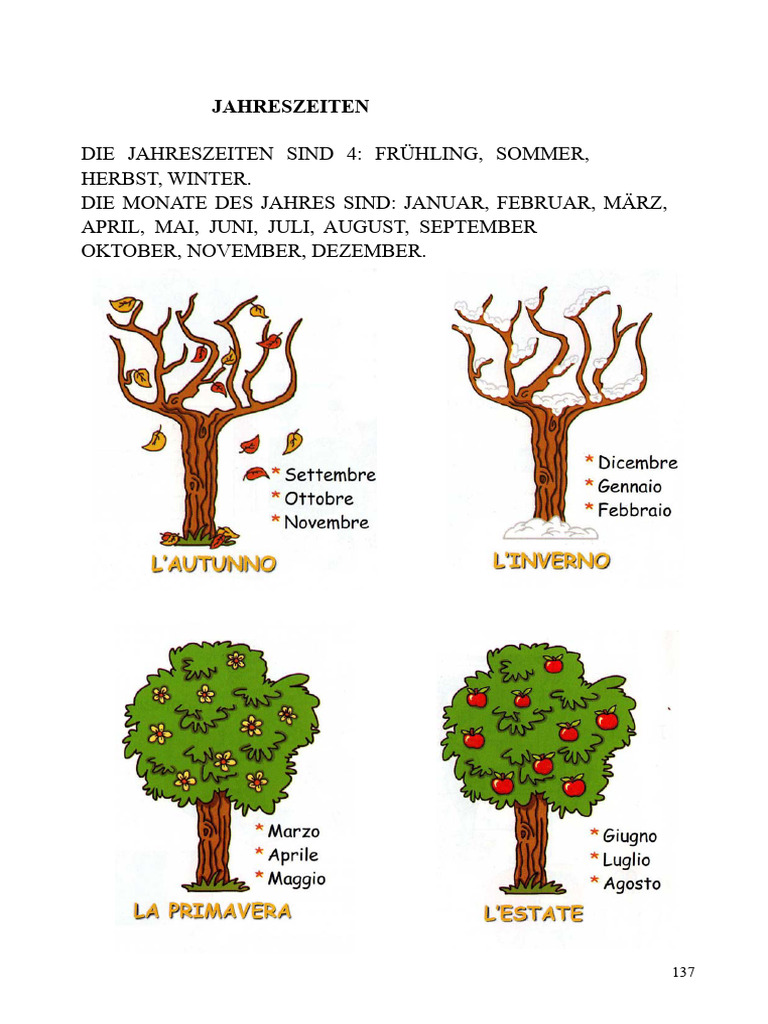 Die Jahreszeiten Und Die Monate | PDF