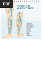 Venoright: Indications and Benefits | PDF