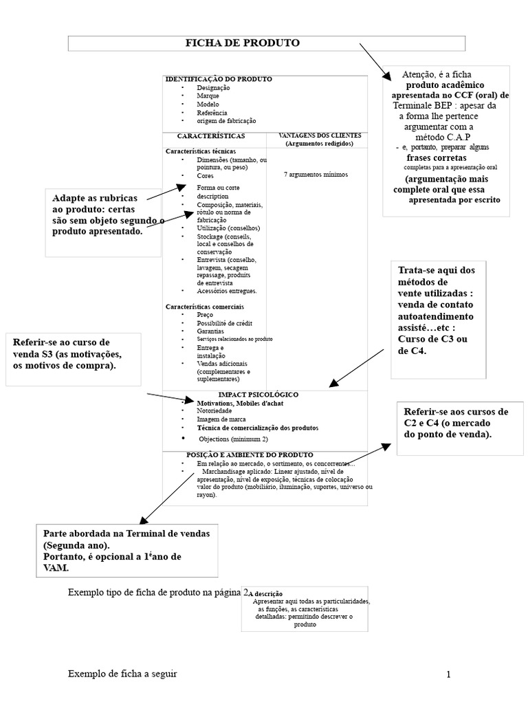 Ficha de um Produto | PDF