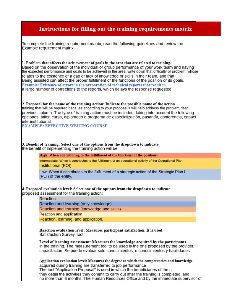 1. Training Requirements Matrix (1) | PDF | Knowledge | Methodology