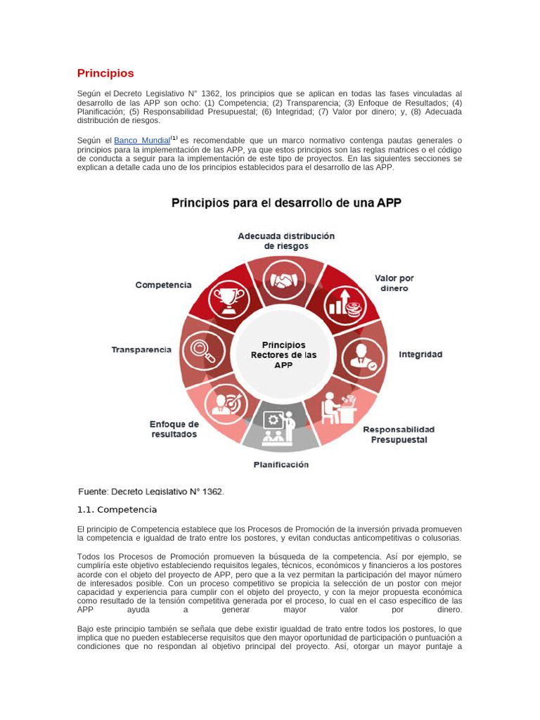 Principios de las APP en Perú: Guía Esencial | PDF | Leyes de libertad ...