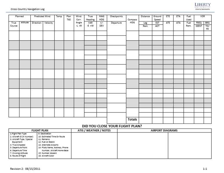 Cross Country Navigation Log Template | PDF