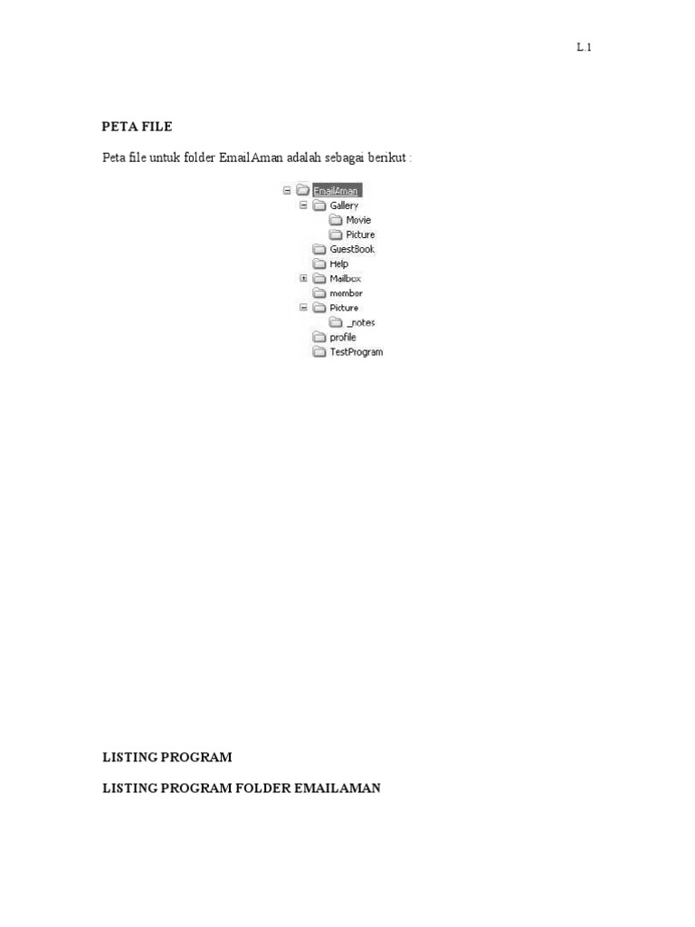 Peta File: Peta File Untuk Folder Emailaman Adalah Sebagai Berikut ...