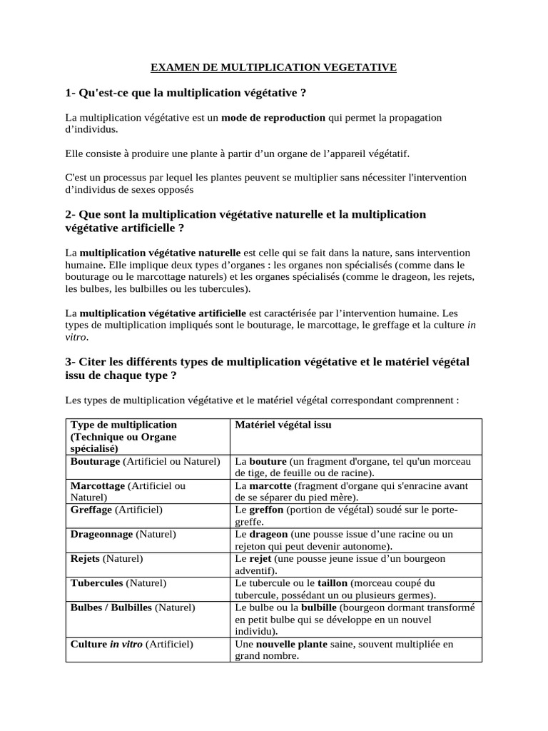 Multiplication Végétative : Techniques et Types | PDF | Greffe ...