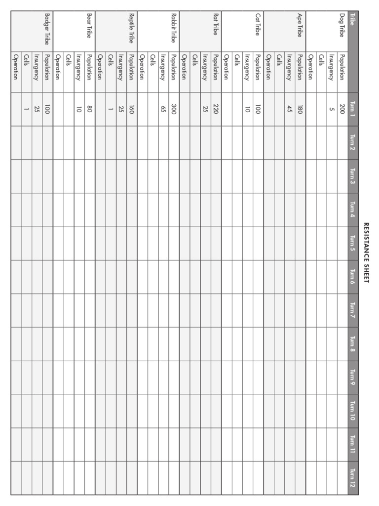 MGA Resistance Sheet Printer Friendly | PDF
