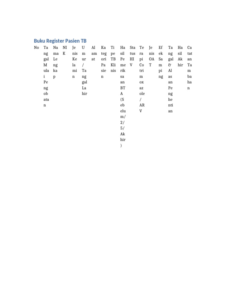 Buku Register Pasien TB | PDF