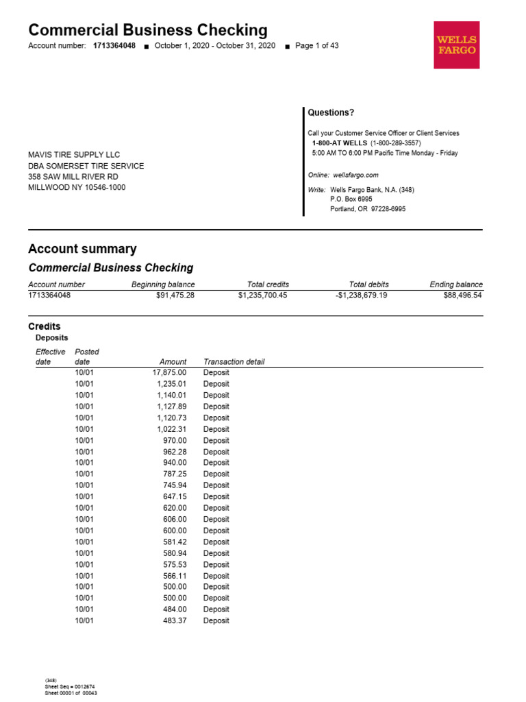 Wells Fargo October 2020 | PDF | Business Economics | Banking
