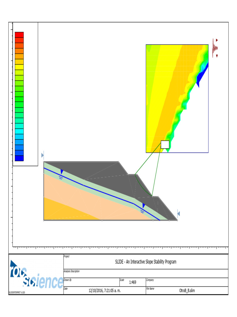 Slope Stability Analysis Report | PDF