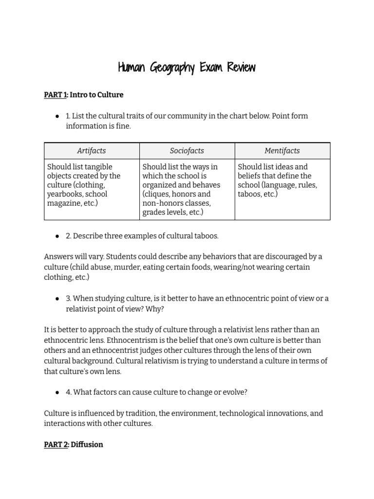 Human Geography Culture Exam Review | PDF