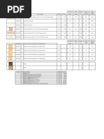 Conversion Pie Tablon | PDF