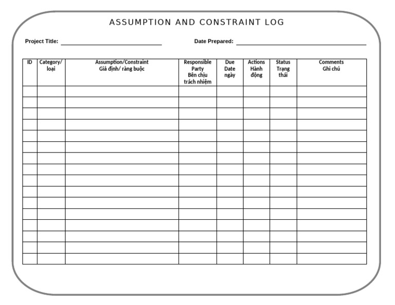 3.6 - Assumption and Constraint Log | PDF