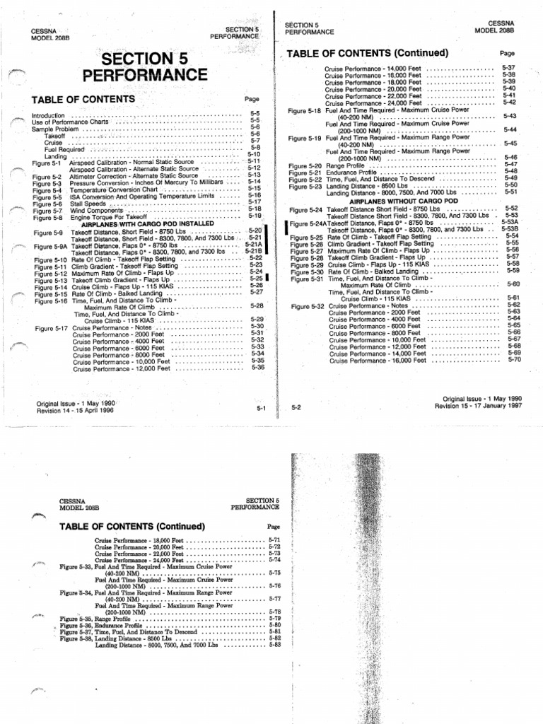 Caravan POH Sections 5 6 | PDF