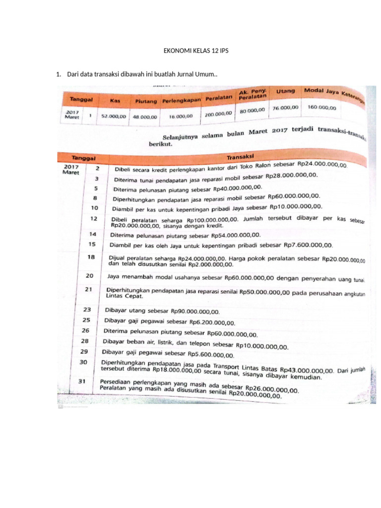 Soal PTS Sep IPS Kelas 12 | PDF