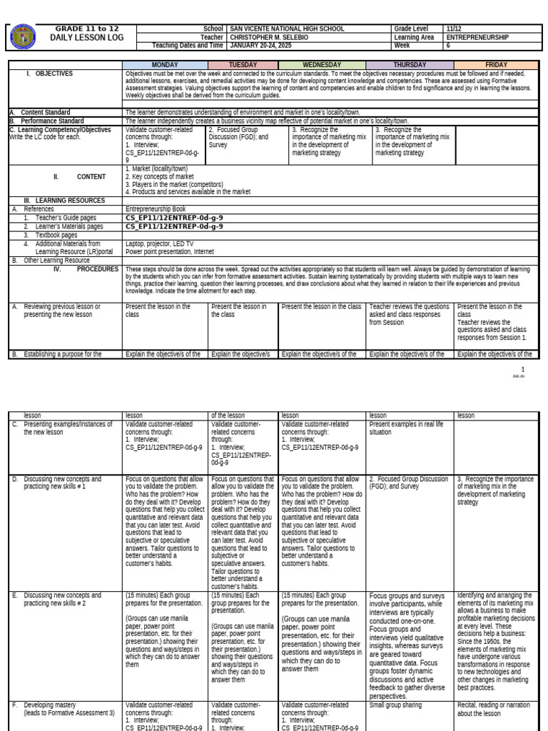 Grade 11-12 Entrepreneurship Lesson Plan | PDF | Marketing | Learning