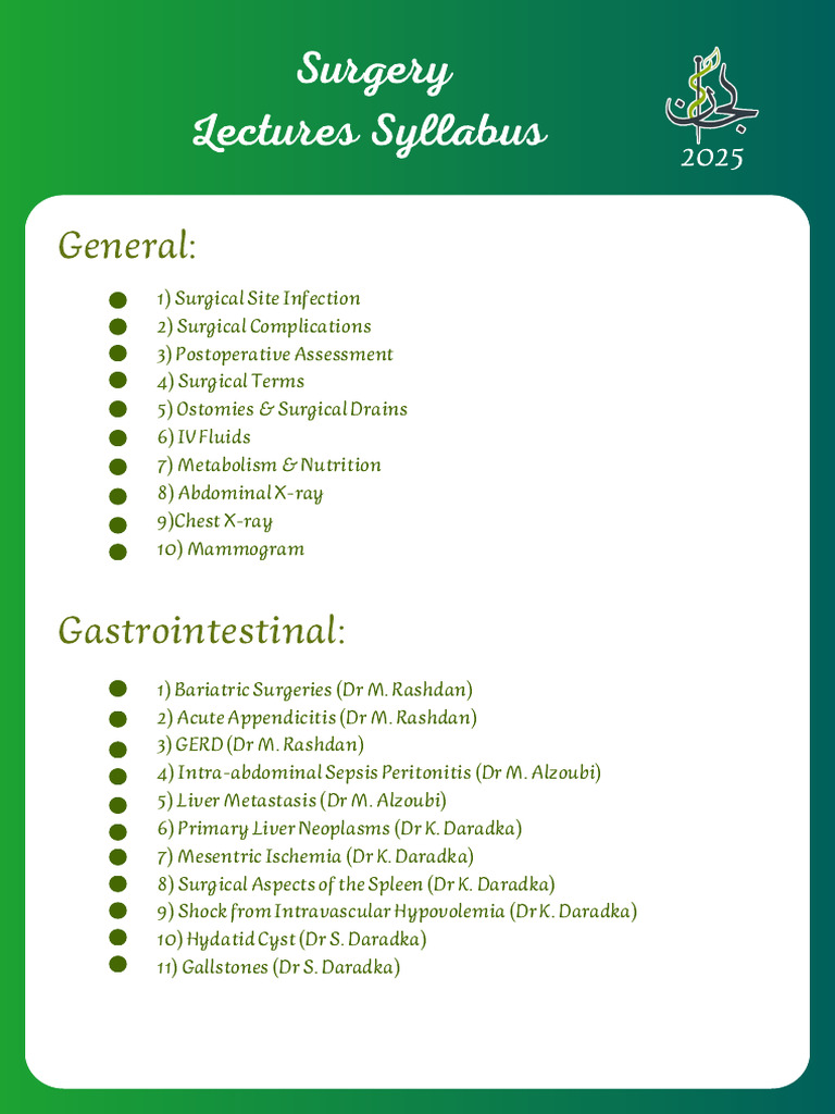 2025 Surgery Lectures Syllabus | PDF | Surgery | Thyroid