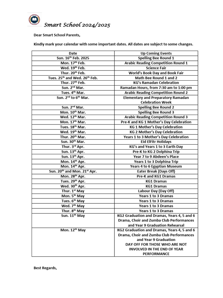 Important Dates | PDF | Military Operations