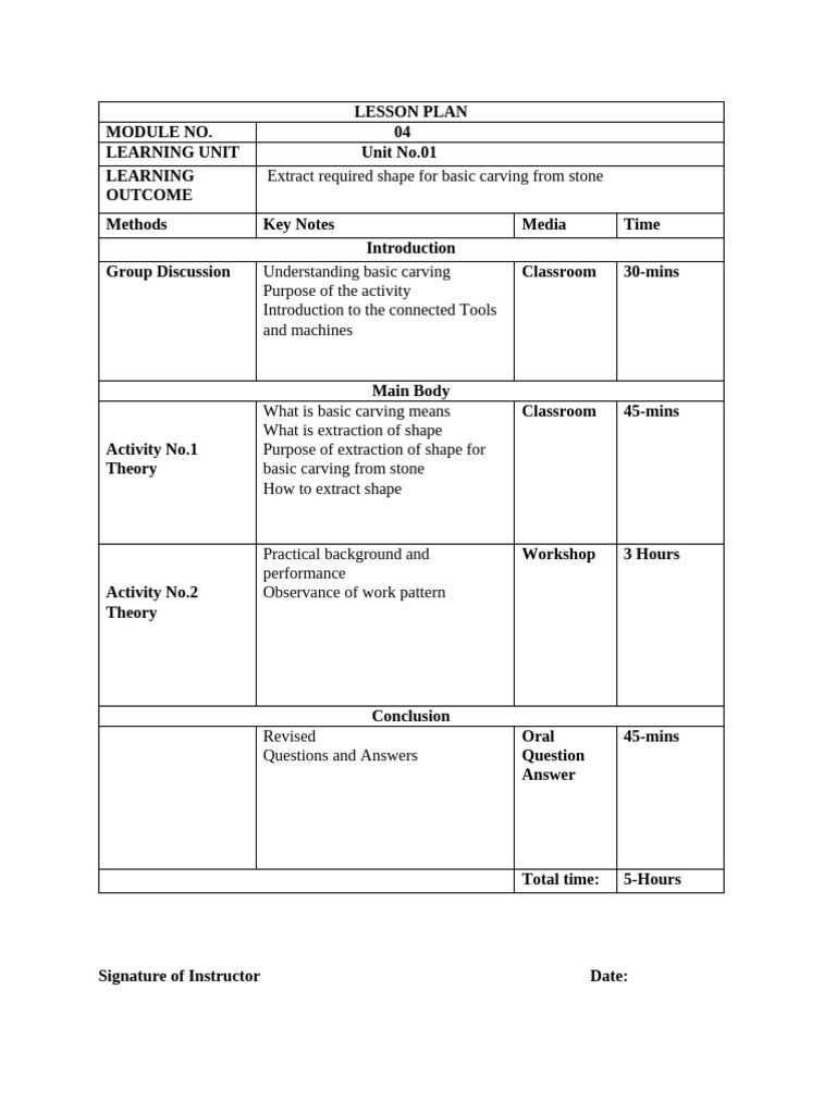 Daily Lesson Plan Module No. 4 | PDF | Lesson Plan | Learning